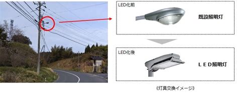 Led Led