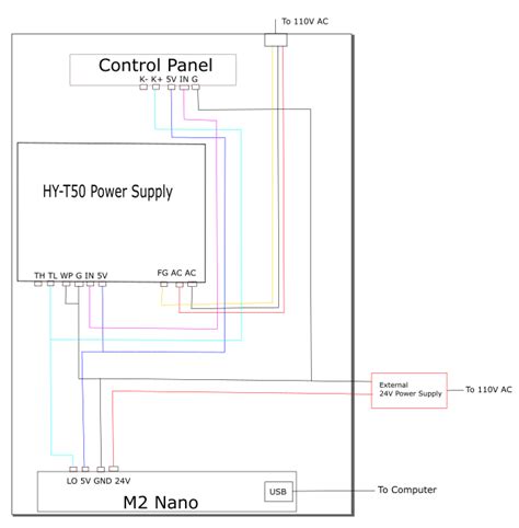 USB Issues Continue After Hours Of Troubleshooting Over Days Help Maker Forums