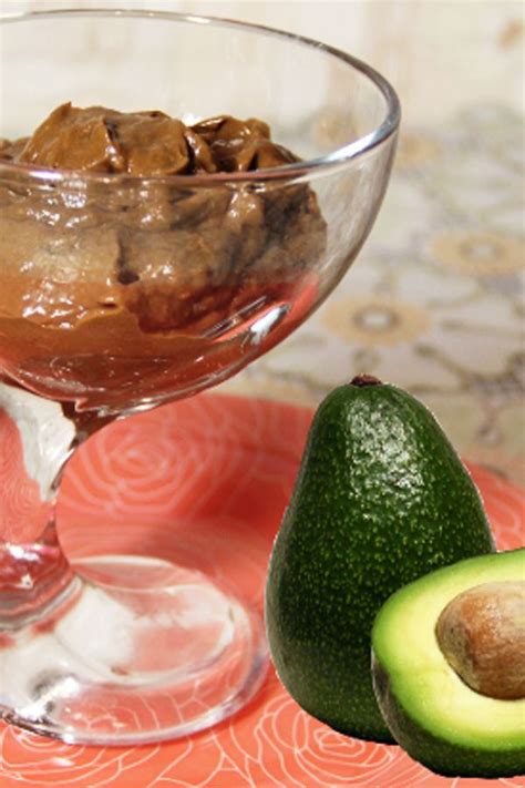Шоколадная паста из авокадо Шоколадный крем Chocolate Paste Recipe