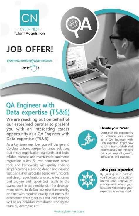 Cyber Nest Technologies On Linkedin Automationtesting Qatesting Hiring Selenium Python