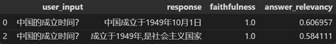 使用自定义LLMRAGAs评估 知乎
