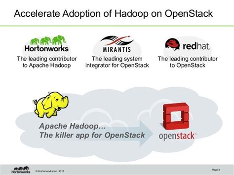 apache ambari bof openstack hadoop summit 2013
