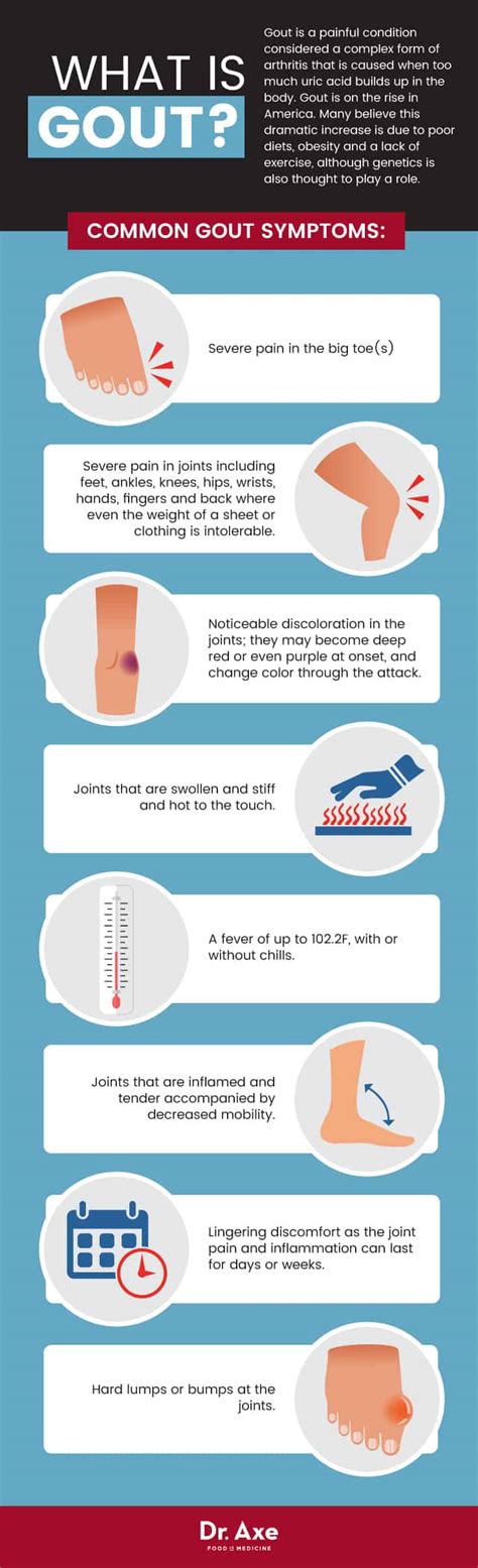 Gout Symptoms Natural Treatments To Relieve Pain Dr Axe