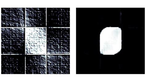 Generalization Of Diffusion Models Principles Theory And Implications Siam
