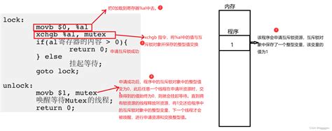 【linux从入门到精通】线程互斥与互斥锁的使用与原理详解linux互斥锁 Csdn博客