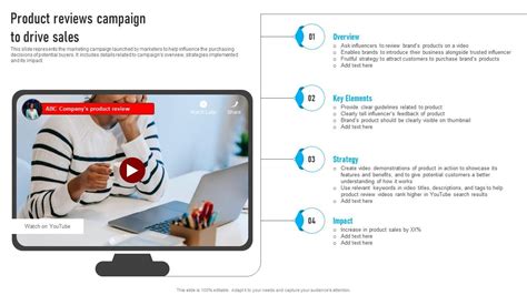 Youtube Influencer Marketing Product Reviews Campaign To Drive Sales