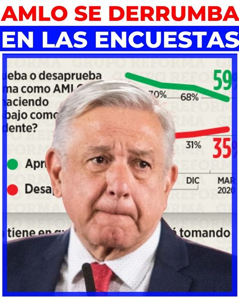 Andrés Manuel López Obrador Tiene La Misma Aprobación Que Felipe