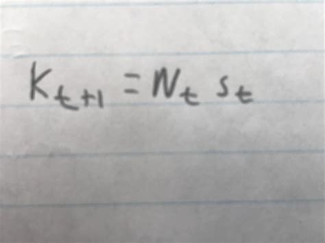 Solved Consider The Overlapping Generations Model With