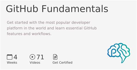Alfredo Deza On Linkedin Github Fundamentals