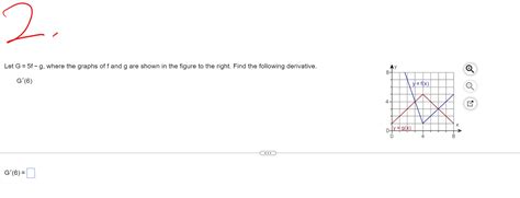 Solved A For The Function And Point Below Find F A B Chegg