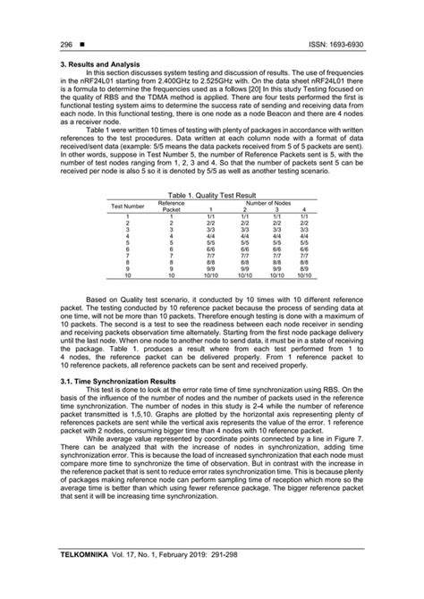 Reference Broadcast Synchronization And Time Division Multiple Access