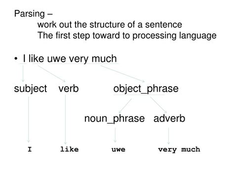 Ppt Natural Language Processing Powerpoint Presentation Free Download Id 2389276