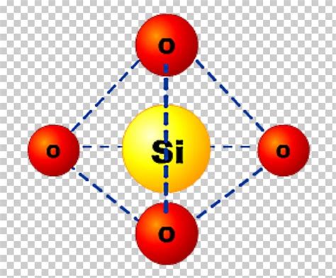 silicon dioxide lewis structure