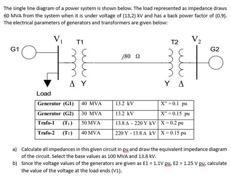 Solved The Single Line Diagram Of A Power System Is Shown
