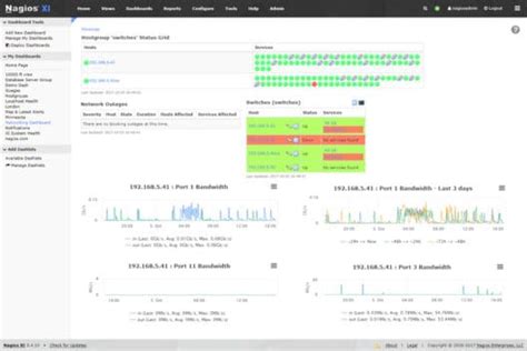 Zabbix Vs Nagios Comparison Differences For Network Monitoring 2023