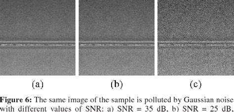 Figure 1 From Classification Of Surface Defects On Steel Sheet Using Convolutional Neural