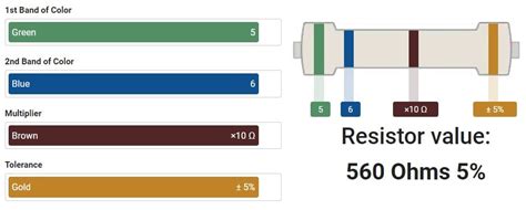 560e Ohm 1w Carbon Film Resistor