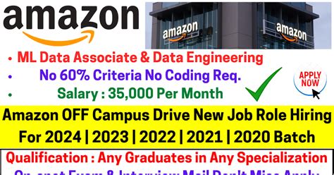 Amazon Started Off Campus Direct Hiring 2023 As Ml Data Associate I Engineer Role Any
