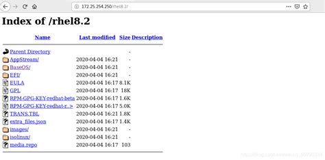 Linux中的无人职守安装脚本kickstart Csdn博客