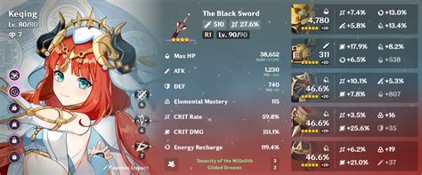 Rate My Hybrid Nilou Build I Plan On Using Her With Kokomi Dendro