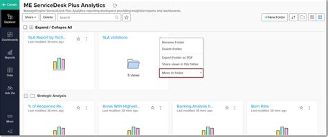 Viewing Workspaces Zoho Analytics On Premise