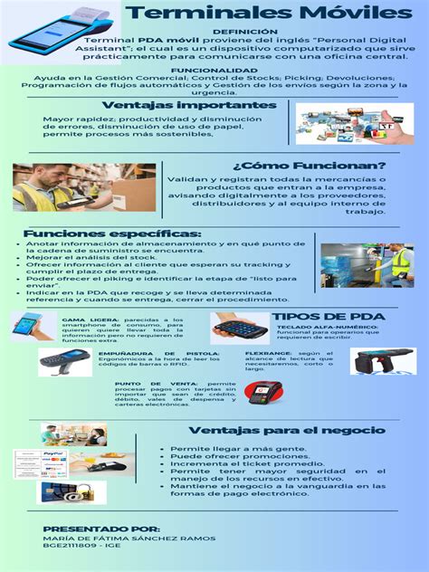 Infografía1 Terminales Móviles Mfsr Pdf Asistente Personal