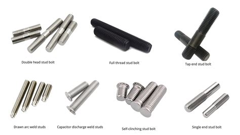 Types Of Bolts Hardware