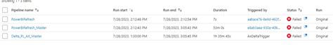 azure synapse pipeline monitoring and alerting intmavens