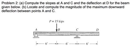 Solved Problem A Compute The Slopes At A And C And The Chegg