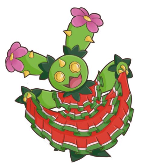 Maractus On Tumblr