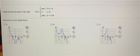 solved graph the function given to the right cscx 0 sx