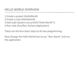 Eclipse Basics Hello World PPT