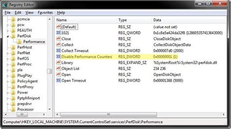Two Minute Drill Disabled Performance Counters And Exctrlstexe
