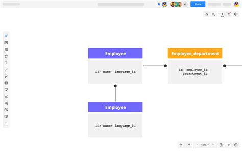 Entity Relationship Diagram Cacoo Nulab