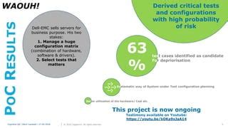Cognitive Qa Analytics Cognitive To Serve Testing Cwin Toulouse Ppt