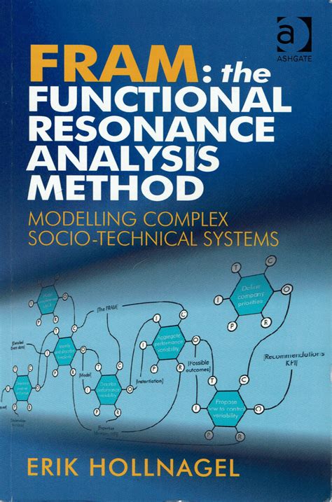 Pdf Fram The Functional Resonance Analysis Method Modelling Complex Socio Technical Systems