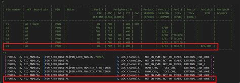 Connecting A Pin To Pwm Programming Arduino Forum
