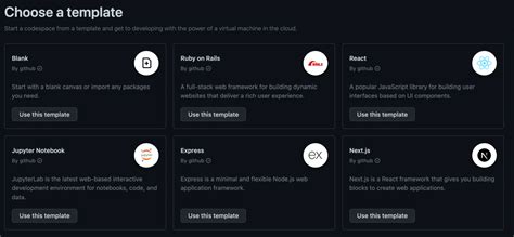 10 Things You Didnt Know You Could Do With Github Codespaces The Github Blog