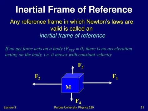 Motion With Constant Acceleration Ppt Download