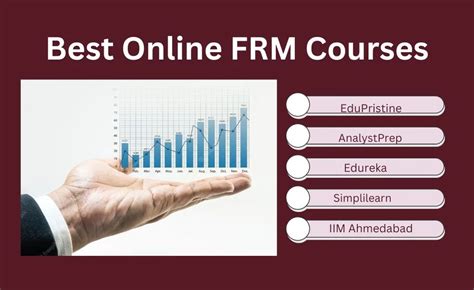 Frm Course Check Details Duration Eligibility And Salary In 2025
