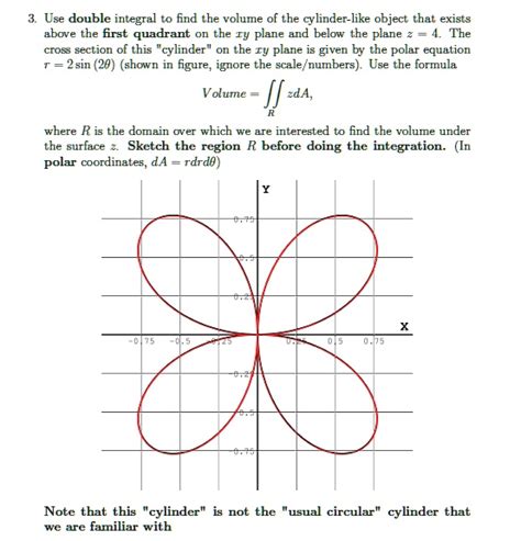 Solved Use Double Integral To Find The Volume Of The Cylinder Like Object That Exists Above The