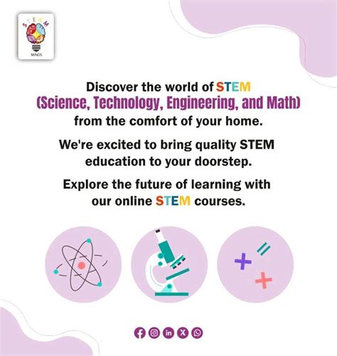 Steam Minds On Linkedin Qualityeducation Futurelearning