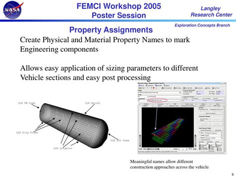 Ppt Femci Workshop 2005 Poster Session Powerpoint Presentation Free