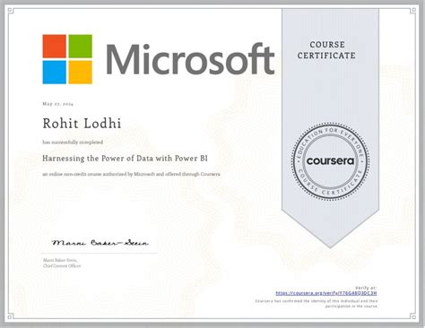 Rohit Lodhi On Linkedin Powerbicertified Dataanalytics Microsoft
