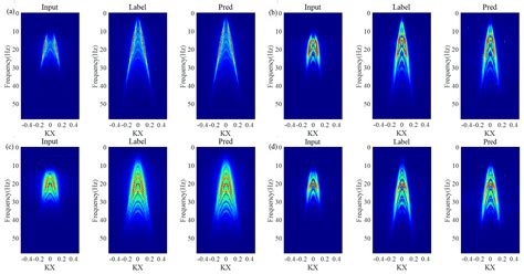 Signal Reconstruction Of Arbitrarily Lack Of Frequency Bands From Seismic Wavefields Based On