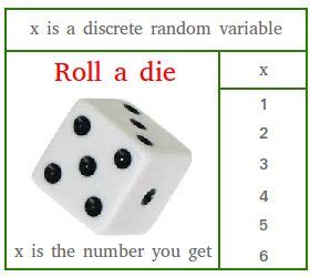 Discrete Random Variable