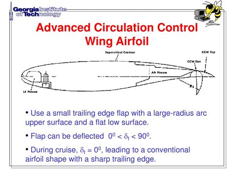 Ppt Numerical Simulations Of The Aerodynamic Characteristics Of Circulation Control Wing