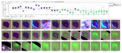 Monitoring Thermokarst Lake Drainage Dynamics In Northeast Siberian Coastal Tundra