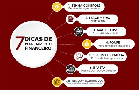 7 Dicas Simples Para Organizar Suas Finanças E Prosperar Guia Prático