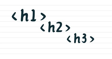 Why Headings Are Important In Html Structure Accessibility And Seo